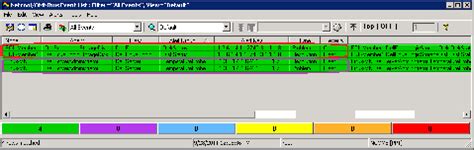 Dell OpenManage Connection For IBM Tivoli Netcool OMNIbus Dell Canada