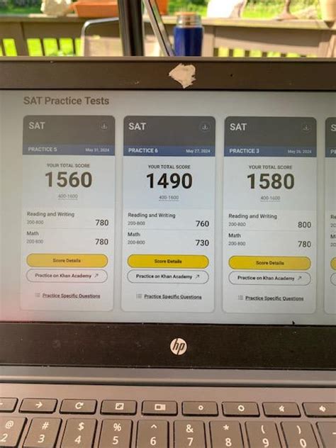 Am I An Inconsistent Test Taker Higher Two Were Taken Fasted In The Morning And Low Score Was