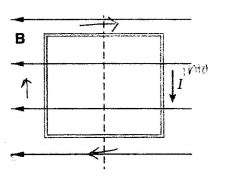 Solved A Square Loop Of Wire Carries A Clockwise Current I Chegg Com