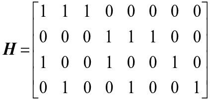 Example Of Parity Check Matrix Download Scientific Diagram