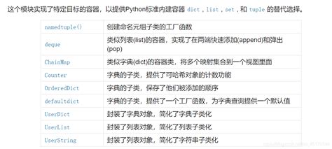 Python中collections模块学习python北山啦 云原生