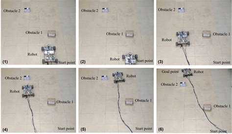 Real Time Navigation Of Mecanum Wheel Based Mobile Robot In A Dynamic Environment Heliyon