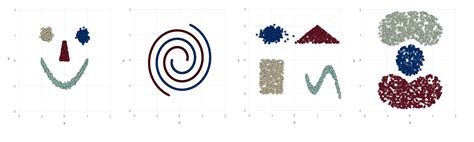 Large Scale Spectral Clustering With Landmark Based Representation In