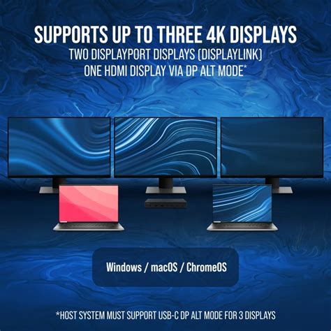 Visiontek Products Llc On Linkedin Visiontek Unveils Vt4950 Kvm Docking Station A Triple Display…