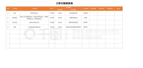 每天工作计划表模板免费下载 Excel表格 千图网