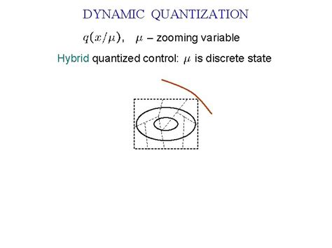 Control With Limited Information Daniel Liberzon Coordinated Science