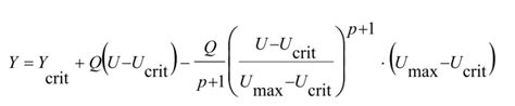 R Finding The Root Of An Equation Of 175th Order Stack Overflow