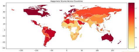 World Happiness Data Analysis Using Python By Oladosu Eniola Emmanuel