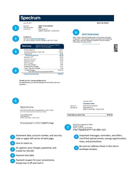 Spectrum Statement 1506530016 Pdf