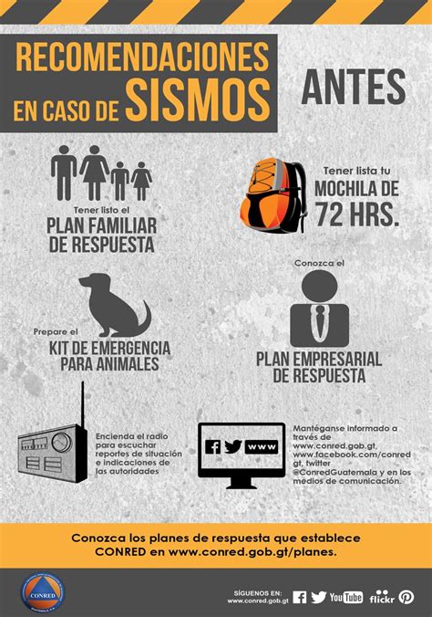 Qué Hacer Antes Durante Y Después De Un Desastre Cnb