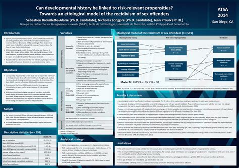 Pdf Can Developmental History Be Linked To Risk Relevant Propensities