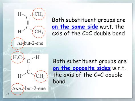 Nomenclature And Introduction Of Major Functional Groups Ppt Chemistry Science