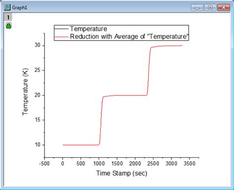 Help Online Tutorials Data Reduction