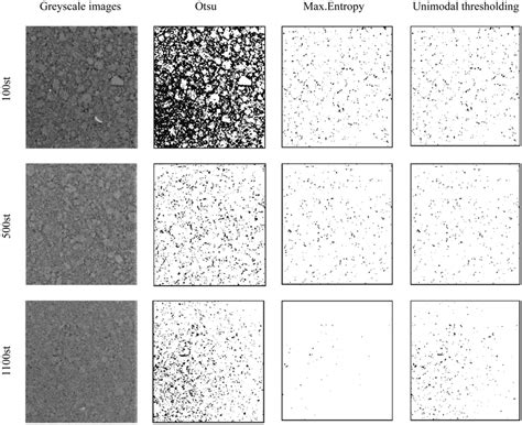 binary images obtained by applying the different segmentation methods