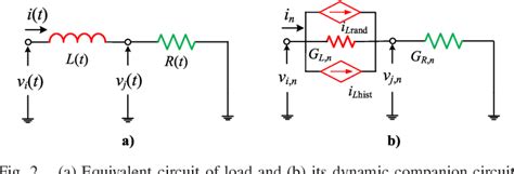 Figure 2 From A Testing Tool For Converter Dominated Power System Stochastic Electromagnetic