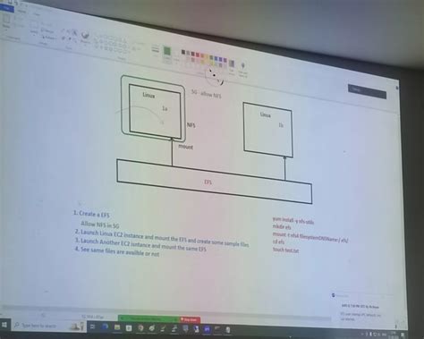 Vaibhav Kadam On Linkedin Aws Cloudcomputing Efs Techlearning