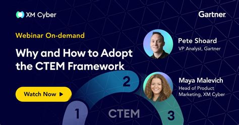 Xm Cyber On Linkedin Why And How To Adopt The Ctem Framework Webinar