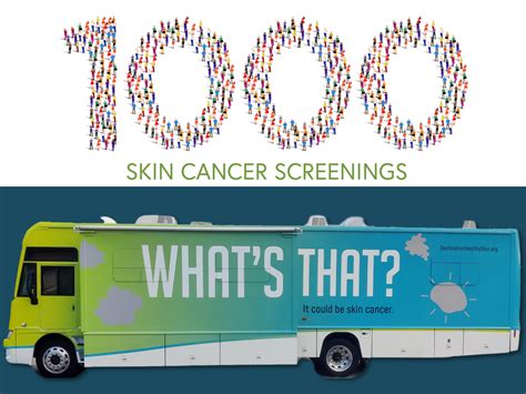 June Update More Than 1000 Free Screenings In 2023