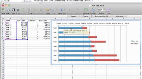 Gantt Chart Template Mac Chart Template And Gantt Chart Template