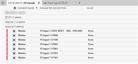 best syntax for filtering event id range 57000 57100 via parameter