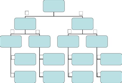 Blank Decision Tree Template