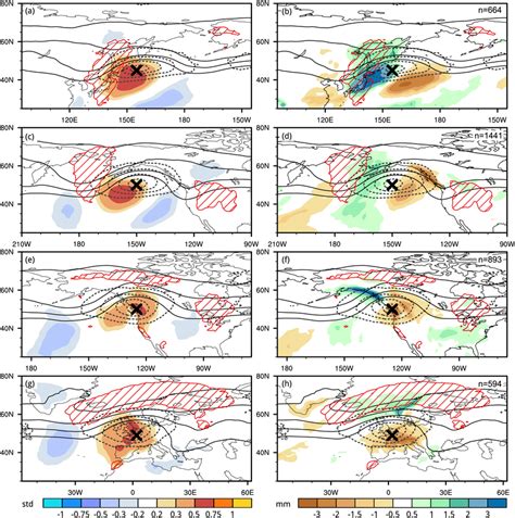 Composites Of Atmospheric Variables For Days During Which Atmospheric