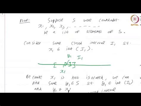 Cantor Set Is Uncountable