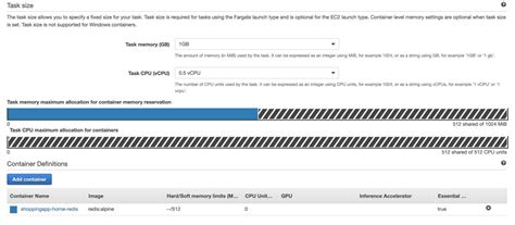 Microservices With Aws Ecs Container Based Microservice By Deep