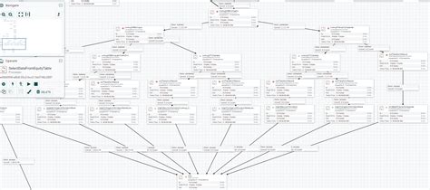 solved how to detect all branches in a nifi flow have fin cloudera community 383475