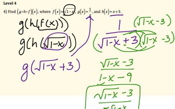 Functions Level 4 Notes Educreations