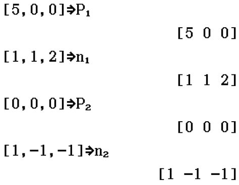 3d Planes Eactivity Classpad Commands