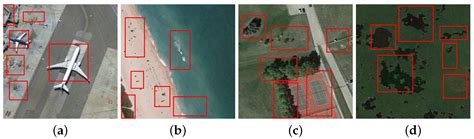 Adaptive Discriminative Regions Learning Network For Remote Sensing Scene Classification