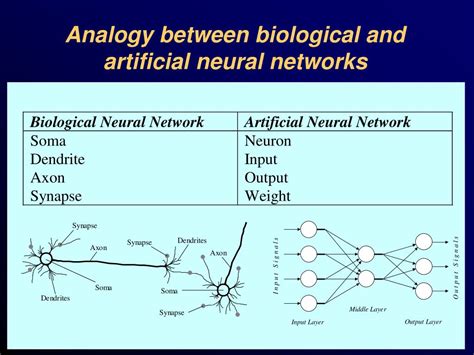 ppt soft computing powerpoint presentation free download id 4448656
