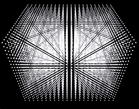 Left Analytic Point Distributions Illustrated By Simple Point Download Scientific Diagram