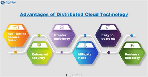 Efficient Data Management With Oracle Cloud Infrastructure