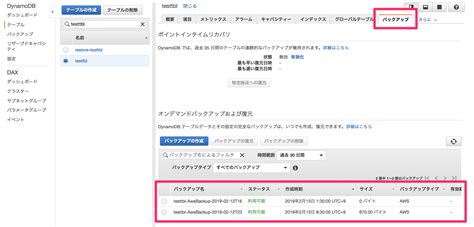 aws backupでdynamodbを日次バックアップ＆リストアしてみた developersio