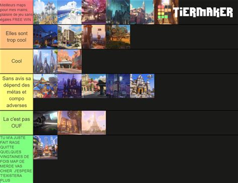 Overwatch Map Tier List Community Rankings Tiermaker