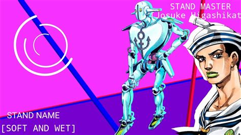 Stand Eyes Jojo At Adam Balsillie Blog