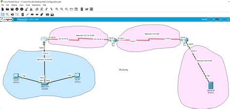 Open Source Room Dynamic Nat Configuration