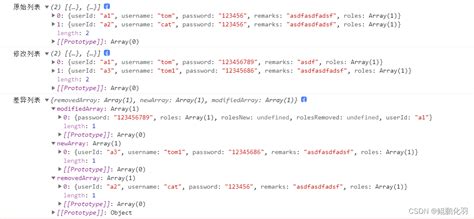 前端编辑页面修改后和原始数据比较差异html修改前与修改后对比 Csdn博客