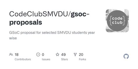 Hrishikesh Agarwal On Linkedin Github Codeclubsmvdugsoc Proposals