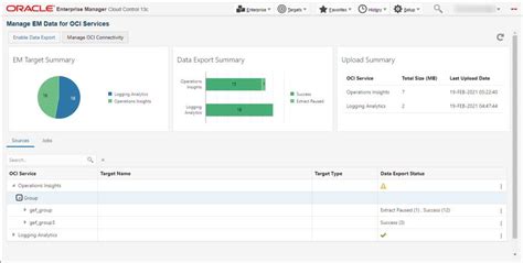 Use Oracle Enterprise Manager Data With Oci To Unlock New Insights