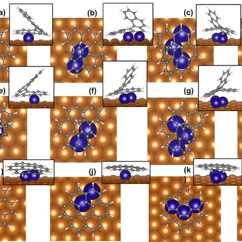 Dft Optimized Structures Of Polyaromatic Hydrocarbon Adsorbates The C