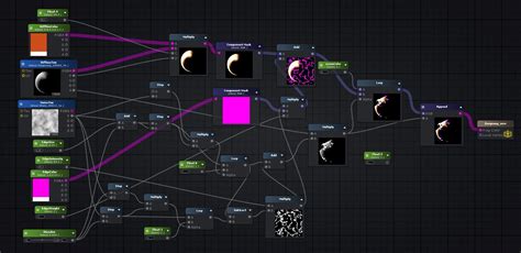 使用Amplify Shader Editor优化特效Shader CloudLiu 博客园