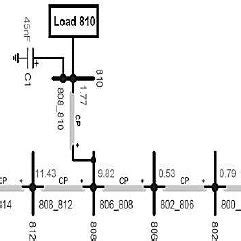 IEEE Bus Distribution Test System Download Scientific Diagram