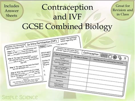 Contraception And Ivf Gcse Biology Worksheets Teaching Resources