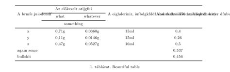 arrays fix sized centered multirow and multicolumn tables tex