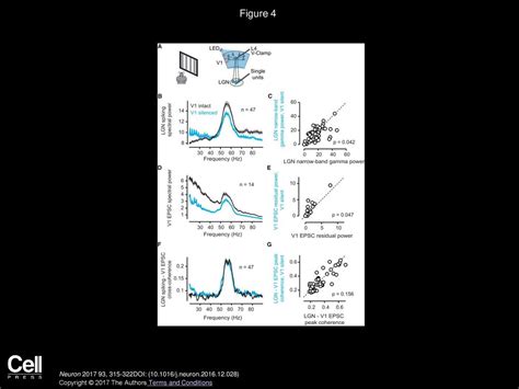 Volume Issue Pages January Ppt Download