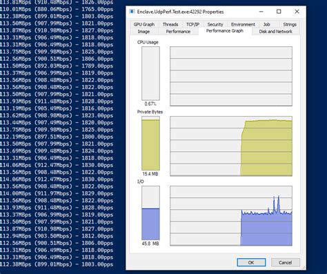 High Performance Udp Sockets In Net 6 Enclave