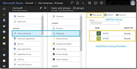 Spring Security Azure Ad Wire Up Enterprise Grade Authentication And